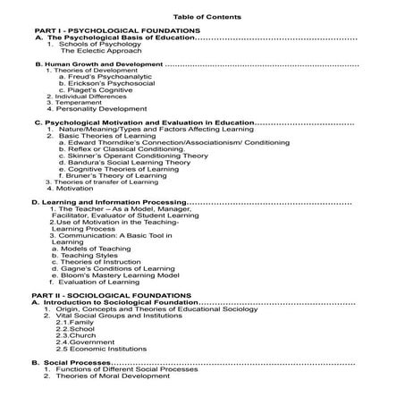 School of thoughts in psychology | PPTX