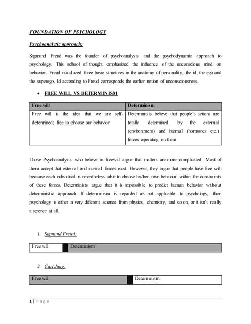 Nature vs nurture | PPTX