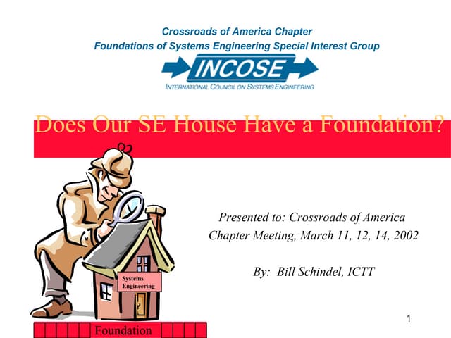 Foundations Fundamentals Ppt