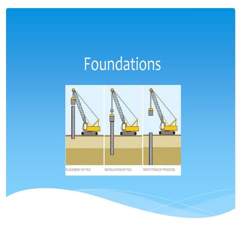 Foundations | PPTX