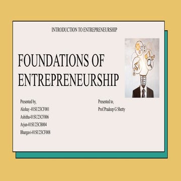 FOUNDATIONS OF the ENTREPRENEURSHIP.pptx