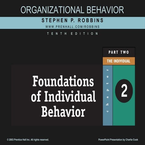 Foundations of individual beh. | PPT | Careers