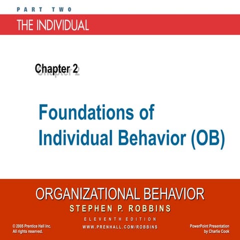 Foundations of OB.ppt