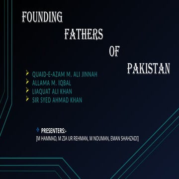 FOUNDING FATHERS OF PAKISTAN Presentation.pptx
