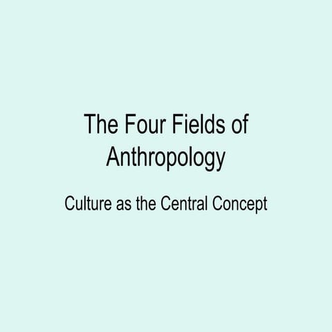 Four fields in anthropology | PPT