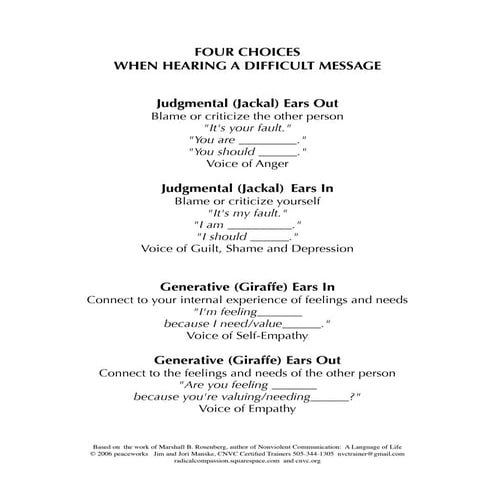Four choices when hearing a difficult message | PDF