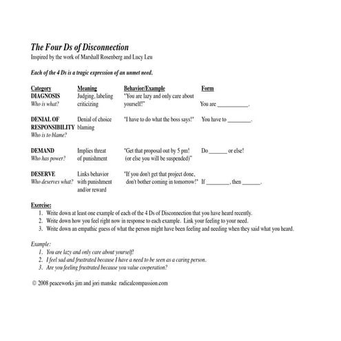 Four d's of disconnection nonviolent communication | PDF
