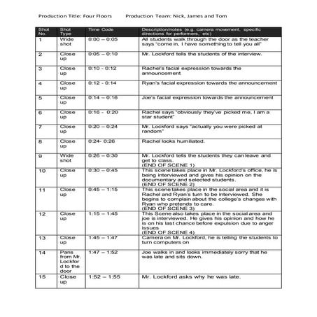Keep Cool shot list | DOCX