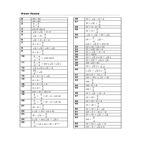Four Fours Solutions | DOC