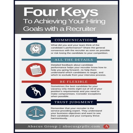 Four Keys to Achieving Your Hiring Goals with an Executive Recruiter | PDF