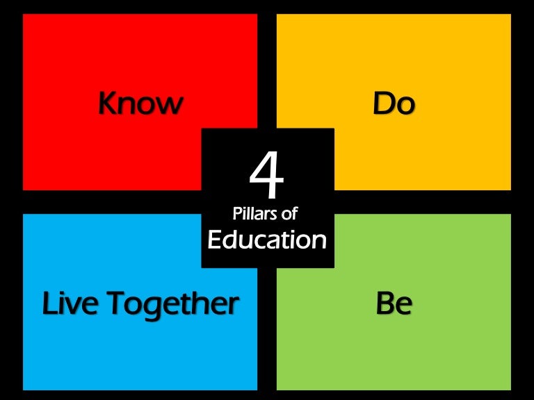 The 4 Pillars Of Education the-4-pillars-of-education