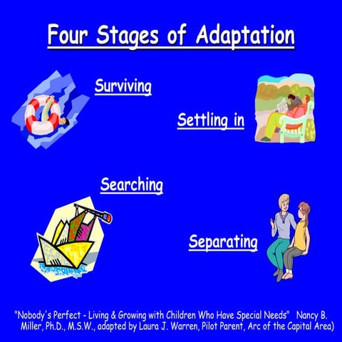 Four stages of adaptation ptet | PPTX