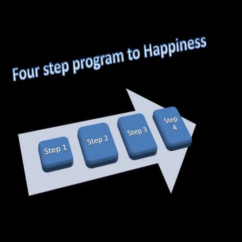 Four step program to happiness | PPTX