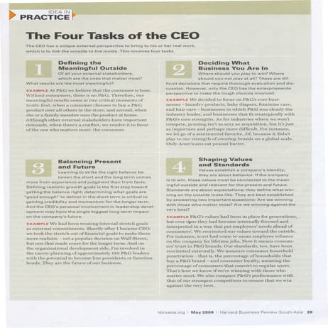 Four task of ceo | PDF