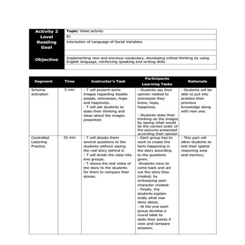 Sample lesson plan video | DOCX
