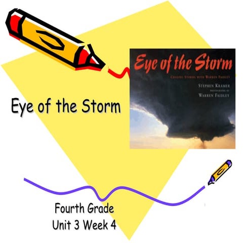 Eye of the Storm Vocabulary PowerPoint | PPT