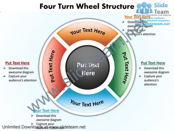 5 parts circle diagram ppt slides presentation diagrams templates | PDF ...