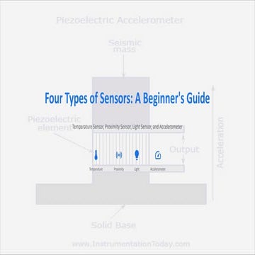 Four Types of Sensors_ A Beginner's Guid | PPTX