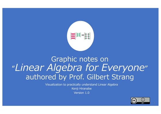 derogatory and non derogatory matrices | PPT