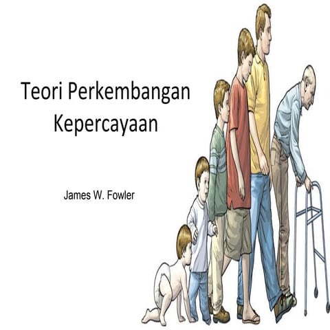 Fowler | PPT