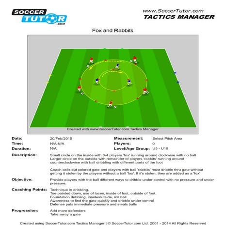 Fox and rabbit dribbling | PDF