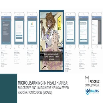 Microlearning And Microcontent Applied to Health Education | PPT