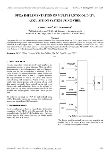 Fpga Implementation Of Multi Protocol Data Pdf
