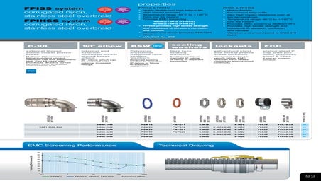 Flexicon Flexible Conduit Hazardous Areas ATEX Conduit, 52% OFF