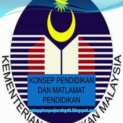 Konsep Pendidikan | PPSX