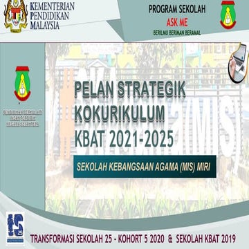 (f) PSO Kokurikulum 2021 - 2025.pdf