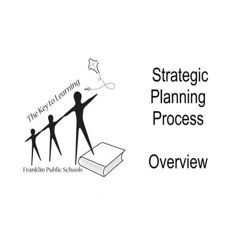 Schools strategic planning | DOCX
