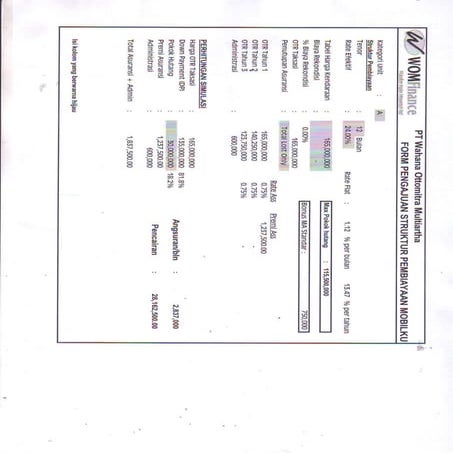 Fpt hesty ertiga( format terbaru )maret 2015 | PDF