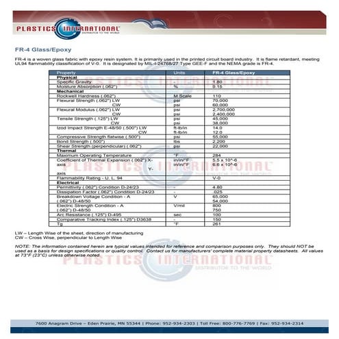FR4 | PDF