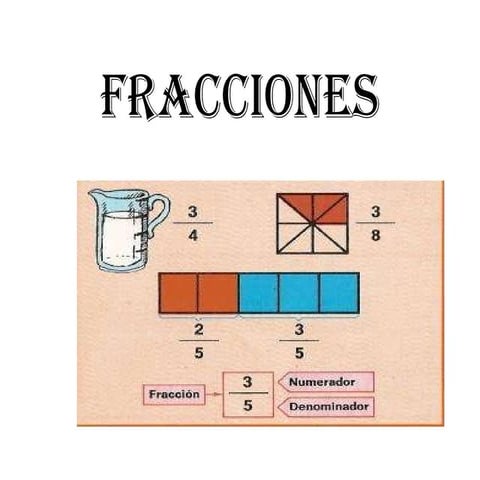 Fracciones | PPT