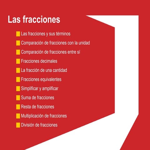 Fracciones | PPT