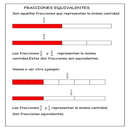 Fracciones equivalentes | PDF