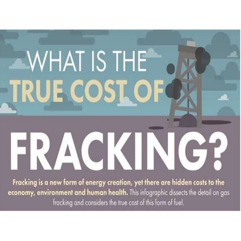 Fracking | PPTX | Technology & Computing