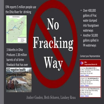 No Fracking Way! | PPTX