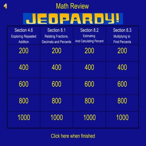 Fraction Decimals And Percents Math Review Jeopardy 119998053064873 2 | PPT