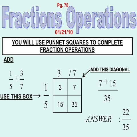 Fraction Operations(2) | PPT