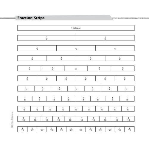 Fraction strips | PDF