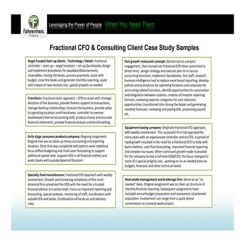 Fractional CFO Client Case Studies | PPT