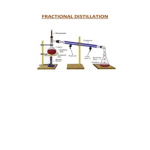 Fractional distillation | PDF
