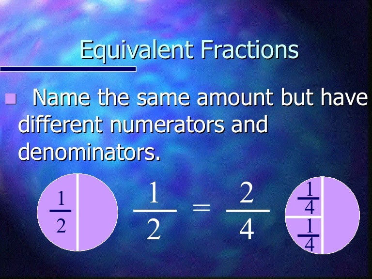 Equivalent Fractions