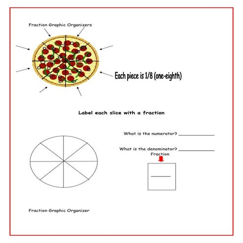 Fraction graphic organizers | PDF