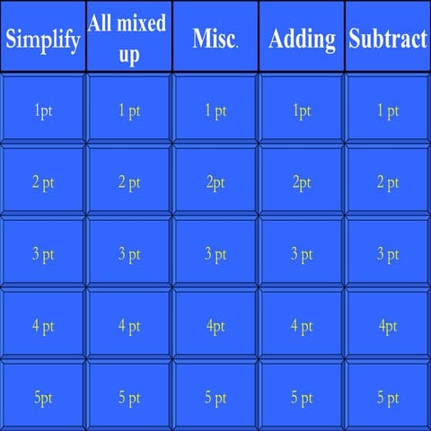 Fraction Jeopardy | PPT
