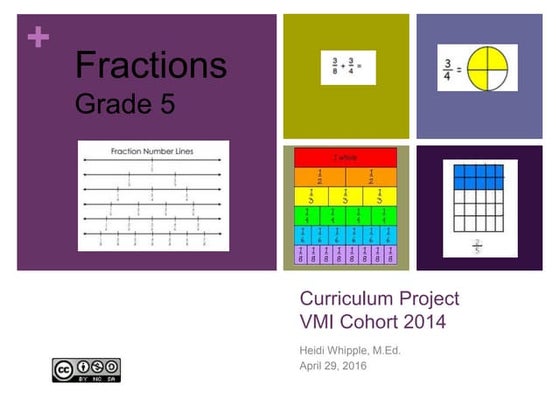UNIT 5: FRACTIONS | PPT