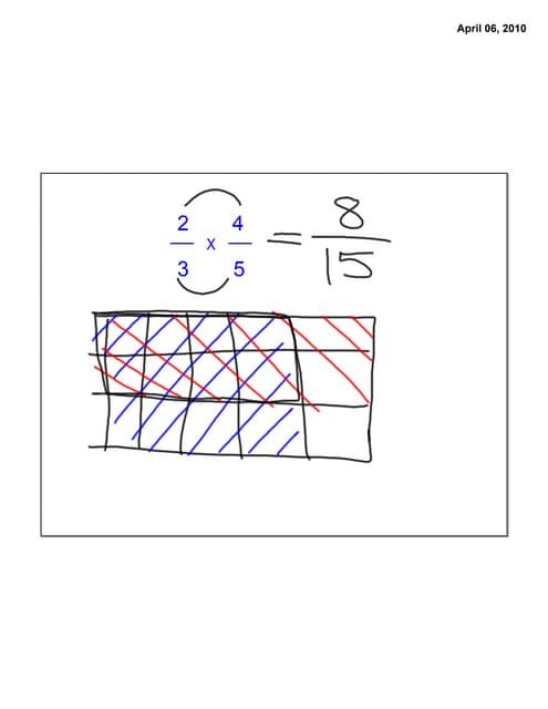 Fractions 4 | PDF