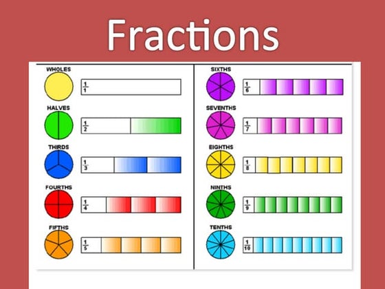 Fractions | PPT