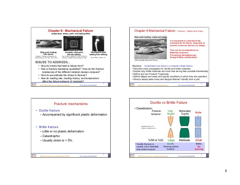 Fracture mechanisms ductile vs brittle failure
